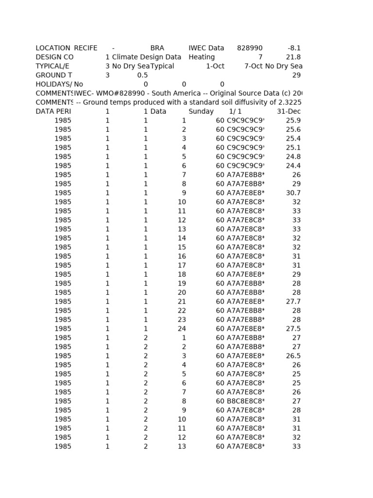Recife Climate Design Data 1985 | PDF | Earth Sciences | Physical Geography