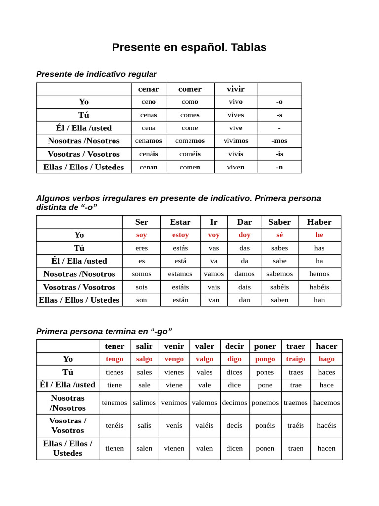 Verbos en presente de indicativo en español | PDF