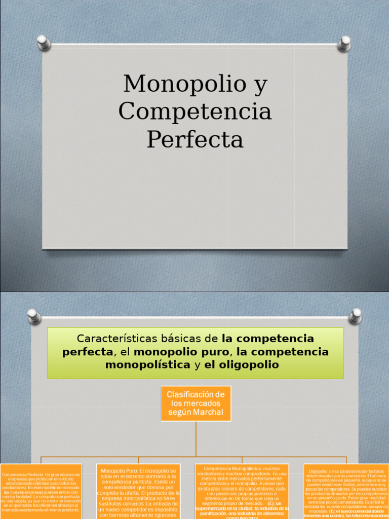 Monopolio y Competencia Perfecta | PDF | Monopolio | Mercado (economía)
