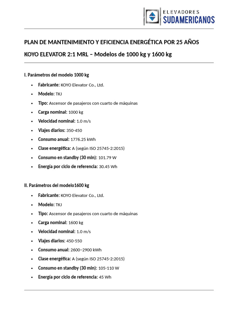 Plan de Manto-Vida Util | PDF | Ascensor | Industria automotriz