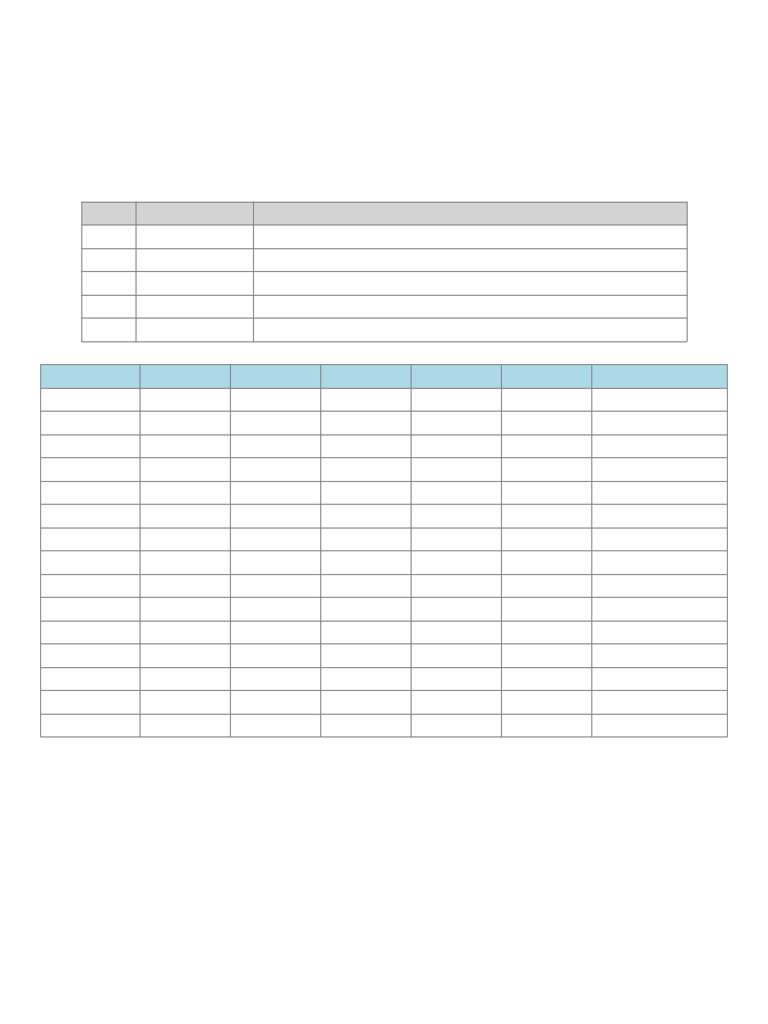 ULISA Style Safety Scoring Sheet | PDF