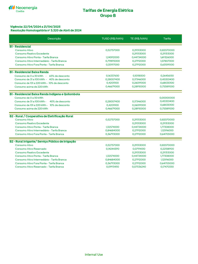 01_neoenergia Coelba_tarifas de Energia Elétrica Grupo B_abril_2024_reh_nº 3320 | PDF