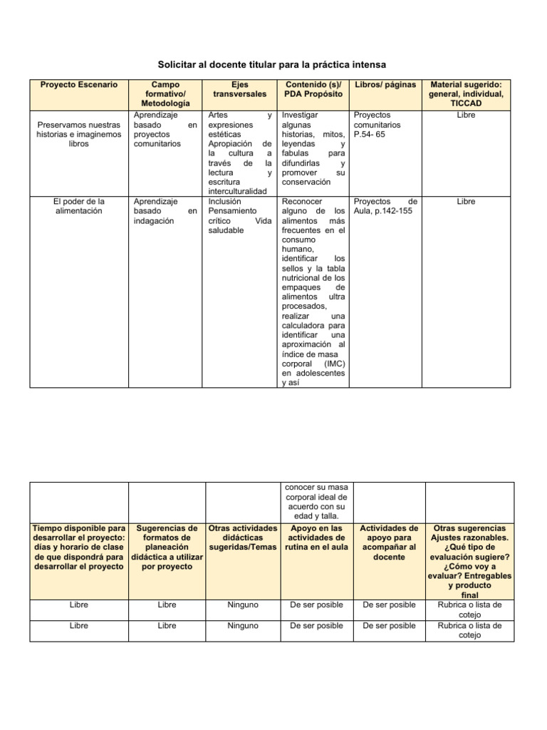 Requerimientos_pra-ctica_2024-1- | PDF | Aprendizaje