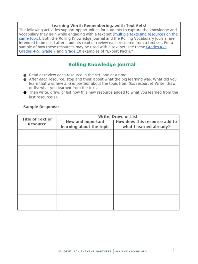 Engaging Students with Text Sets | PDF