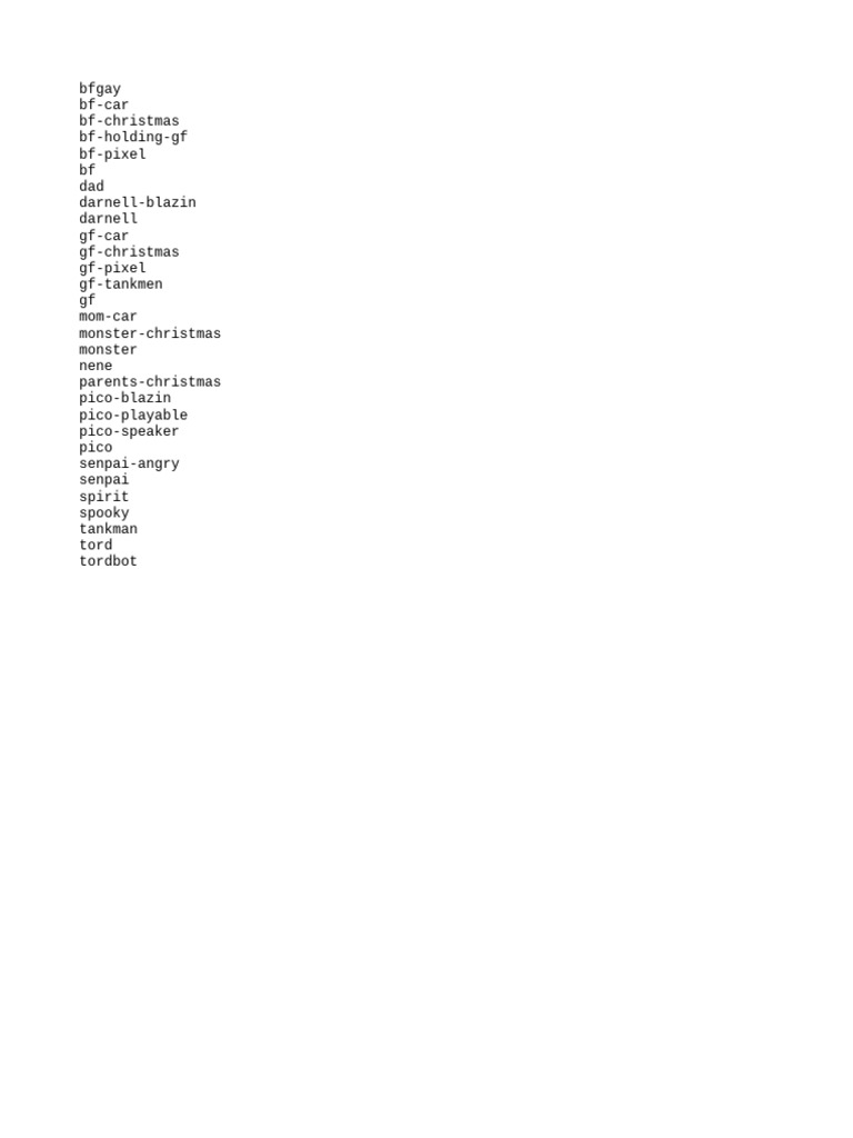 Character List for BF and GF Games | PDF