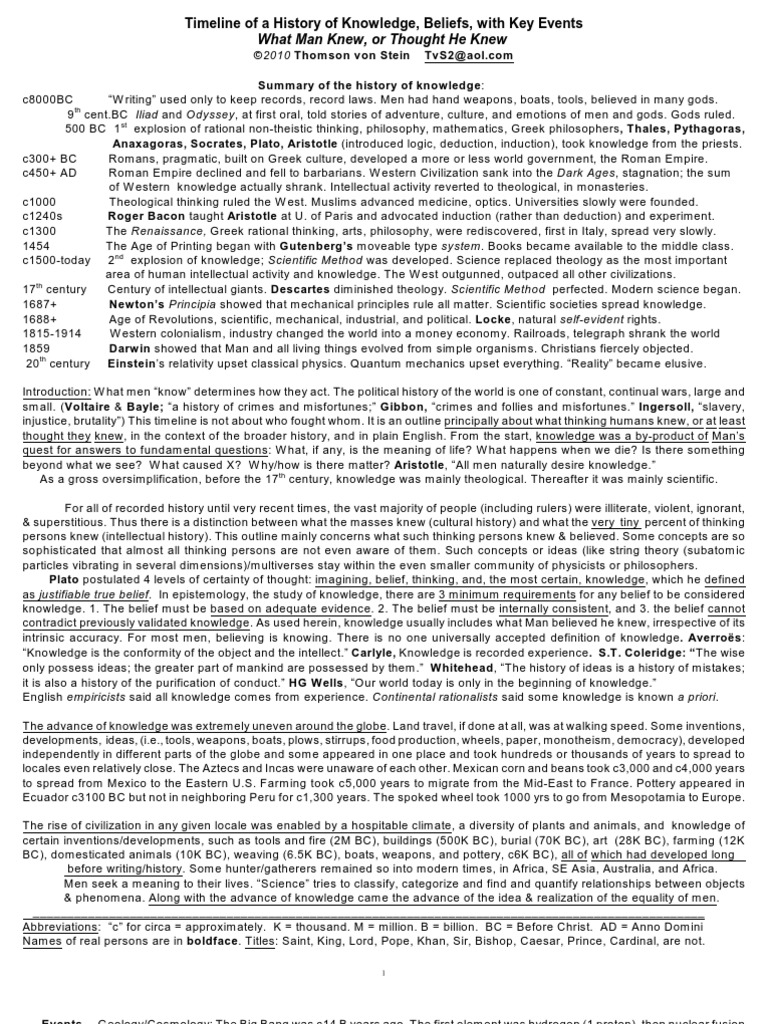 A History of Knowledge | PDF | Ten Commandments | Vedas