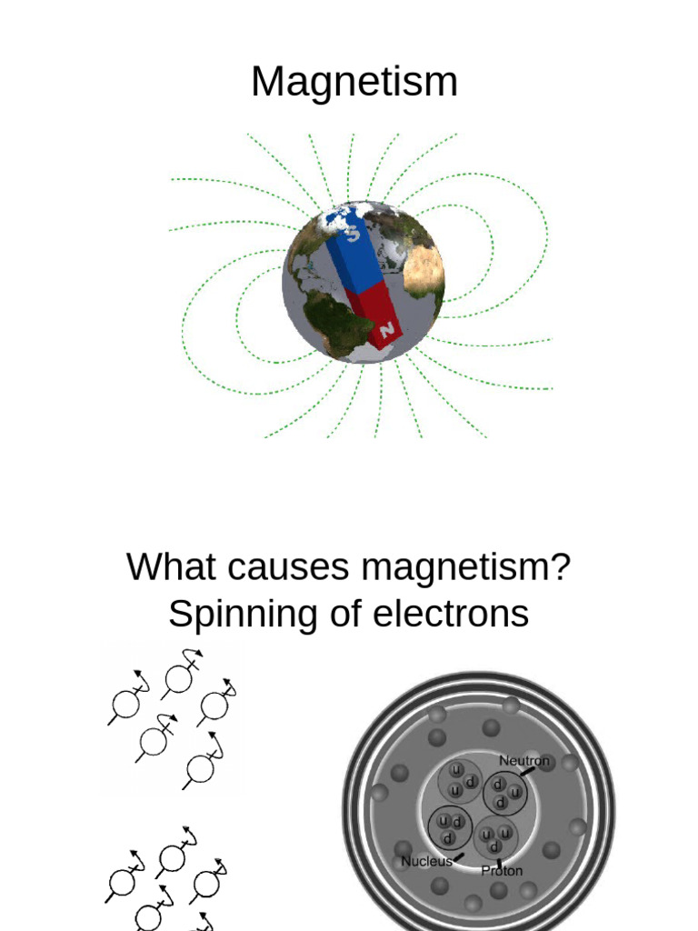 Magnetism 2 | PDF