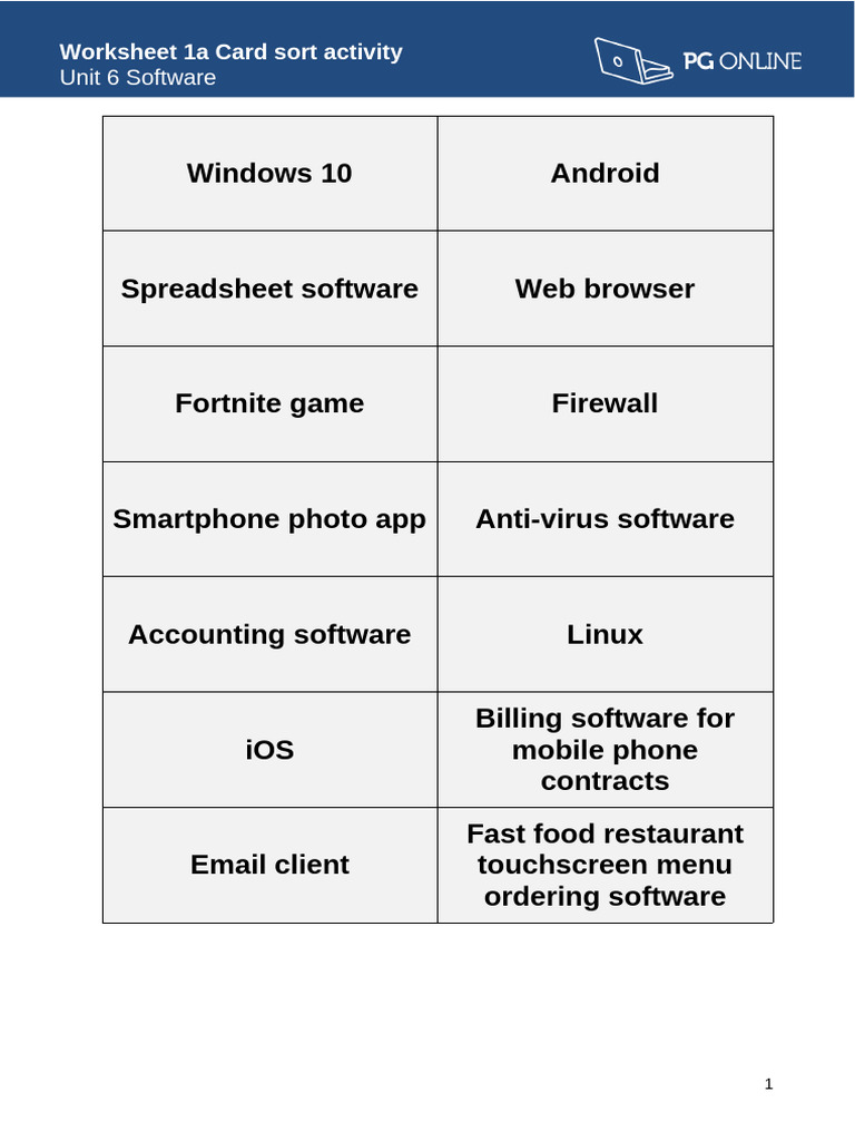 Software Card Sort Activity Worksheet | PDF