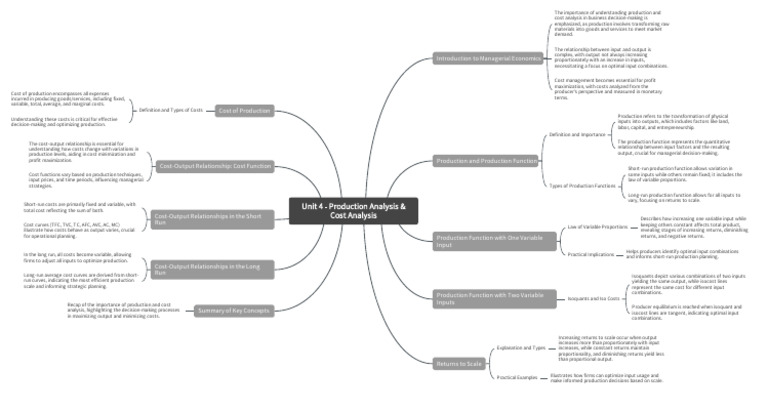 Unit 4 - Production Analysis & Cost Analysis | PDF | Production Function | Long Run And Short Run
