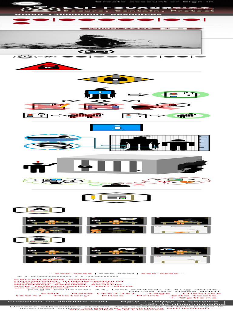 - SCP Foundation | PDF