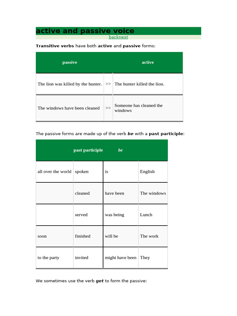 Understanding Active and Passive Voice | PDF