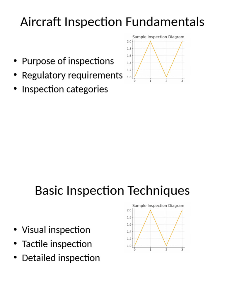 Aircraft Inspection Enhanced | PDF