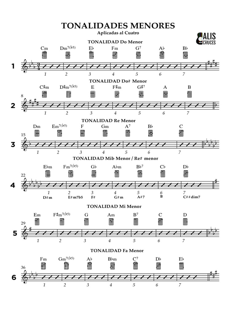 Tonalidades Menores Armonizacion Prof Alis Cruces | PDF | Musicología | Composiciones