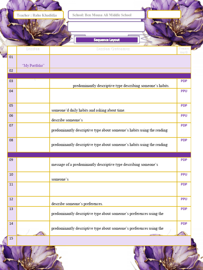 MS1 SEQ 1 ( Rao khadidja) | PDF | Human Communication | Linguistics