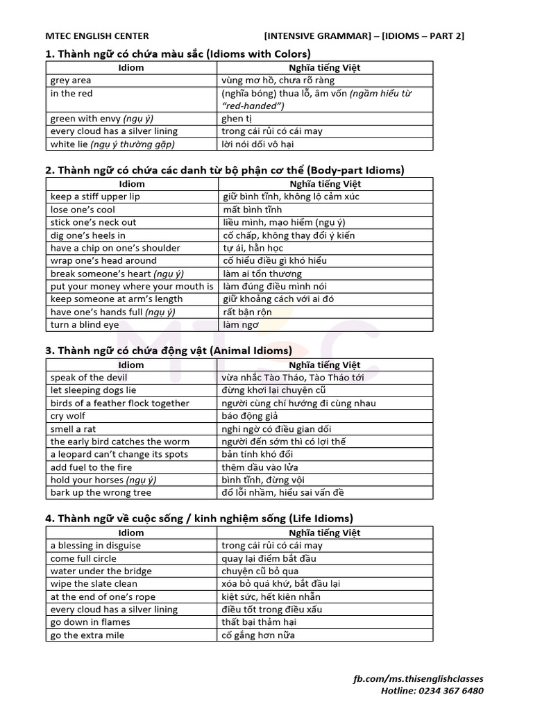 (Intensive Grammar) - (Idioms - Part 2) | PDF