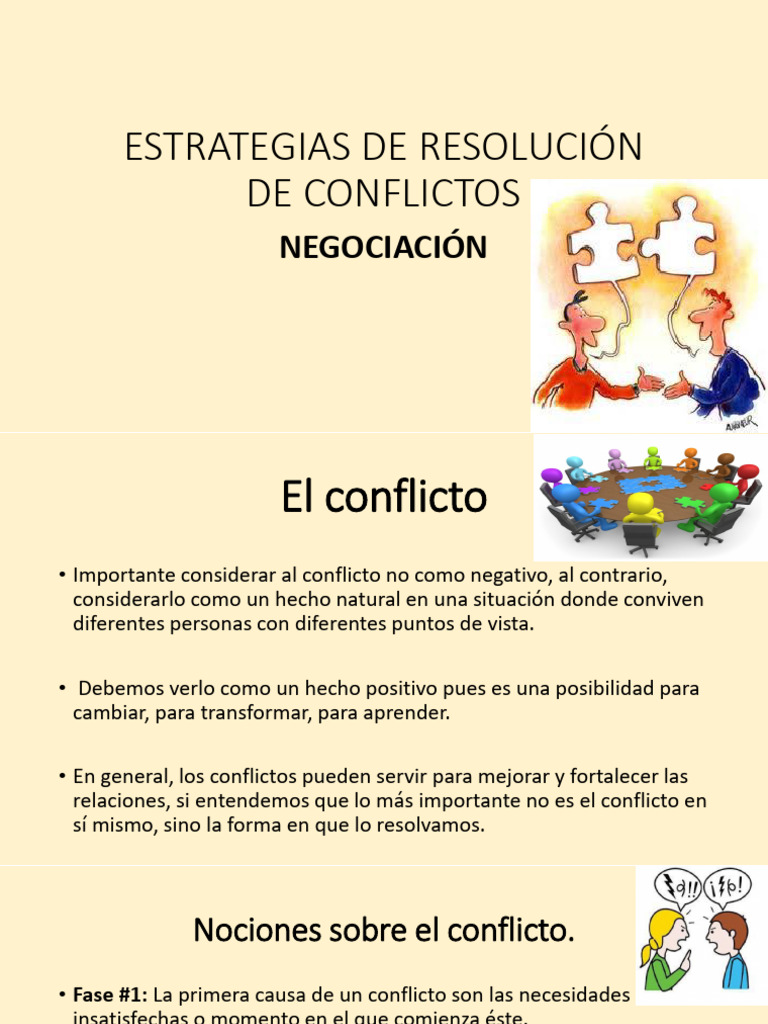 Estrategias de Resolución de Conflictos | PDF | Conflicto (proceso ...