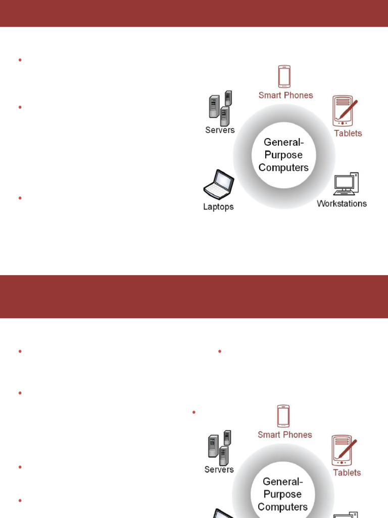 Ch01 Intro To Embedded Systems | PDF | Embedded System | Operating System