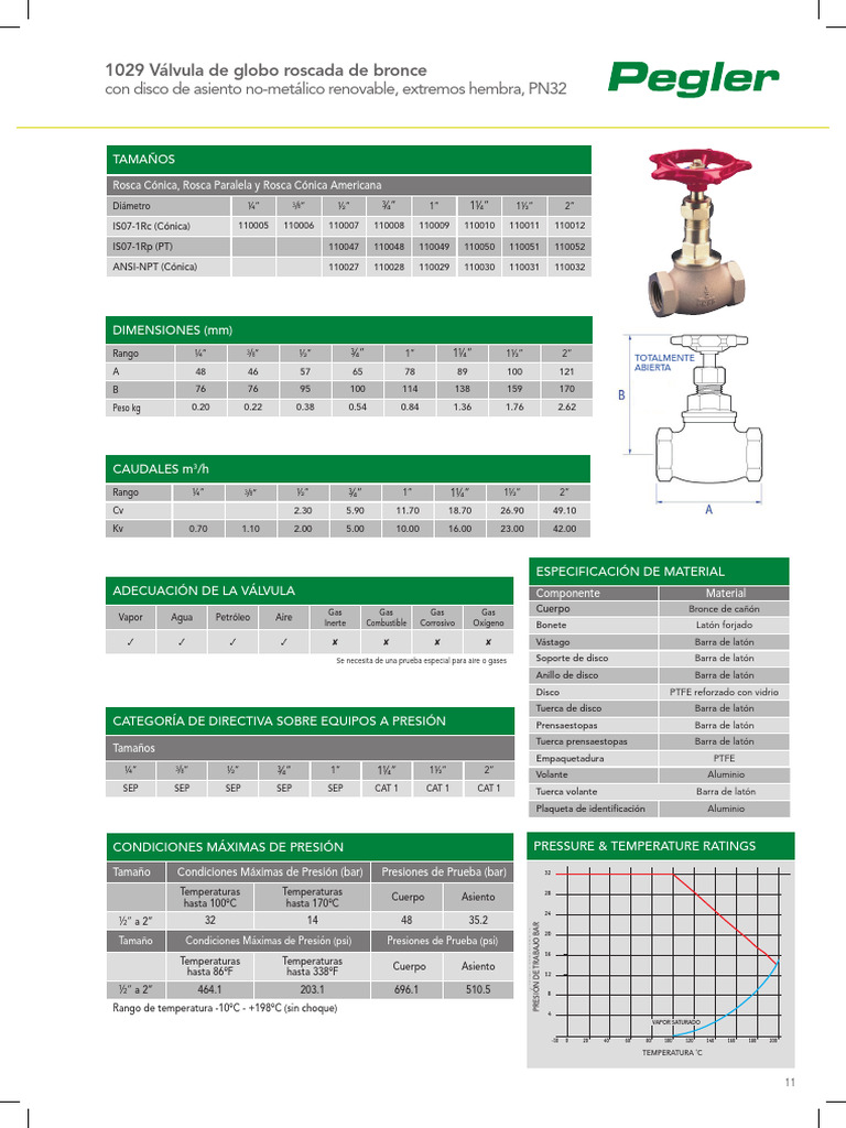 Ficha Tecnica Valvula Globo Pegler | PDF
