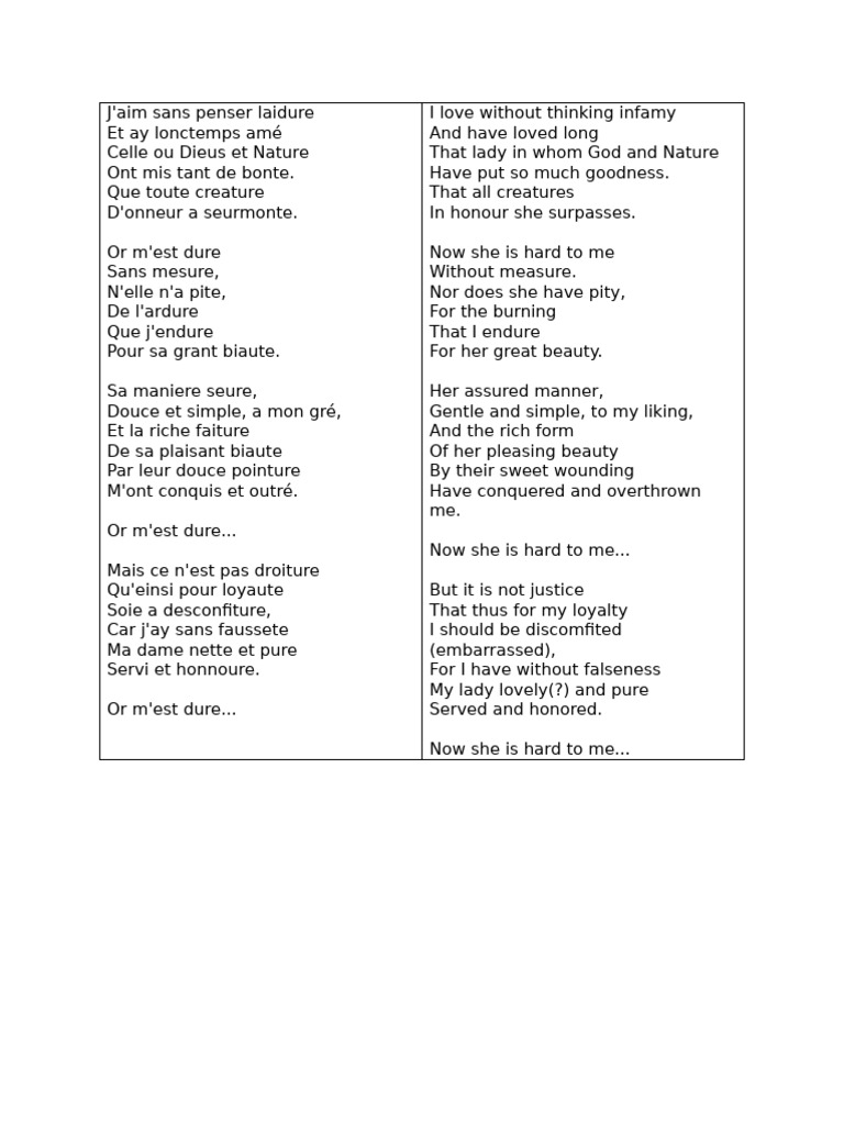 Love and Beauty in Poetic Reflection | PDF