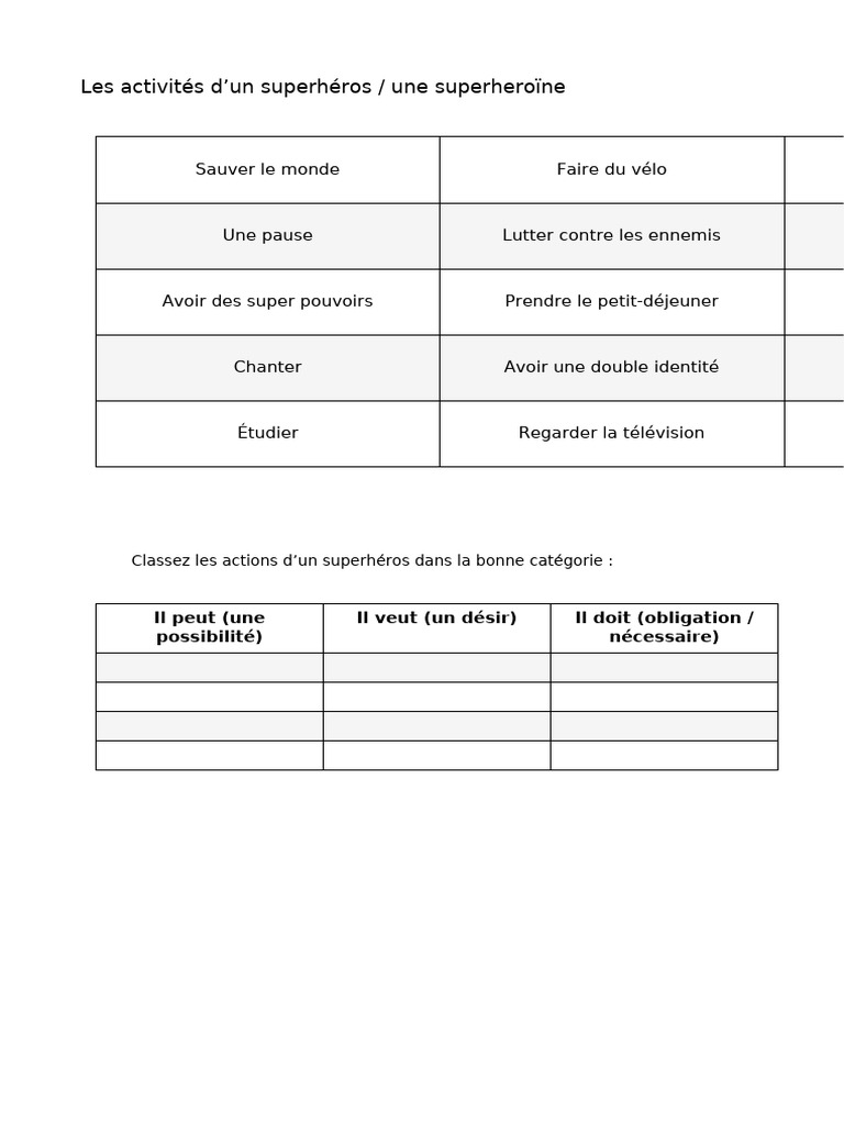 Activités d'un superhéros : classement et rôles | PDF