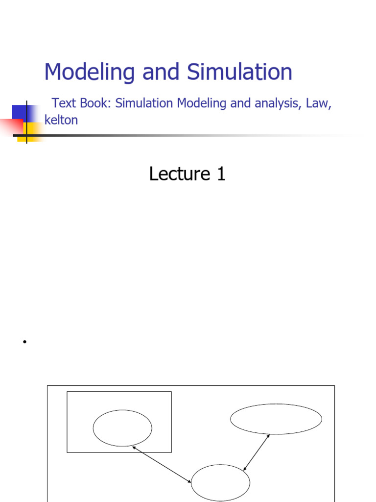 Modeling Lec 01 | PDF | System | Simulation