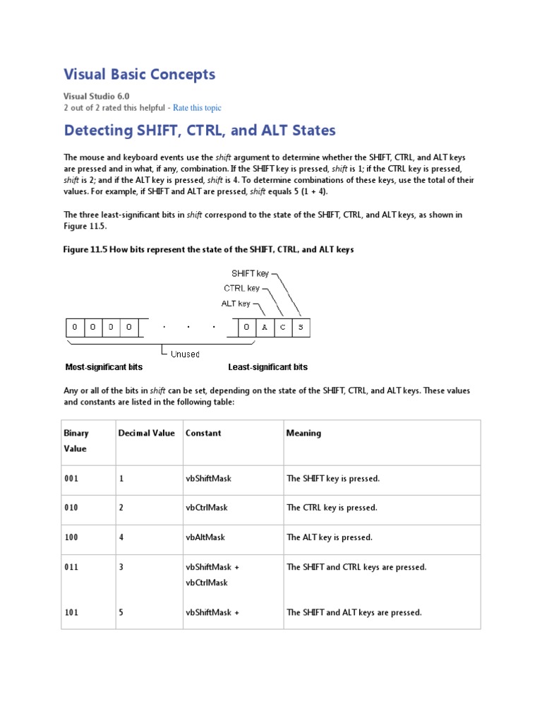 Visual Basic Concepts | Download Free PDF | Data Type | String (Computer Science)