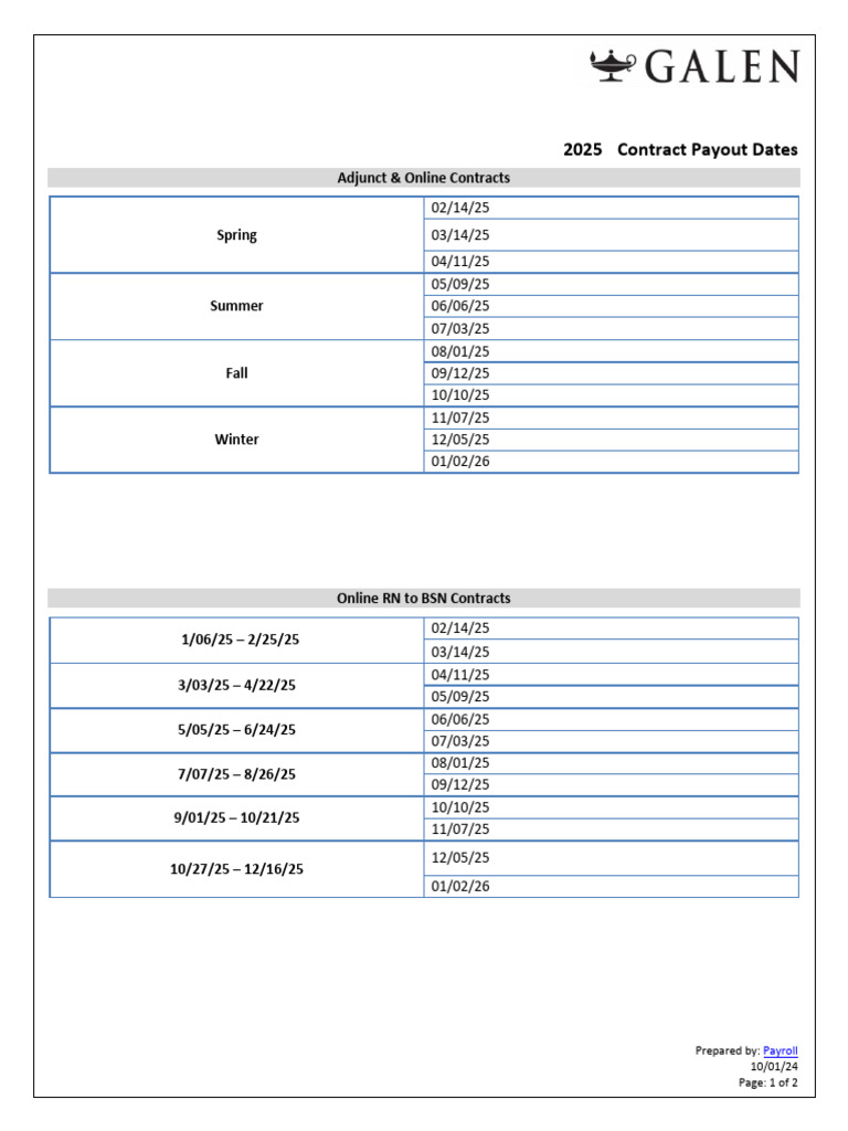 2025 Contract Payout Schedule | PDF