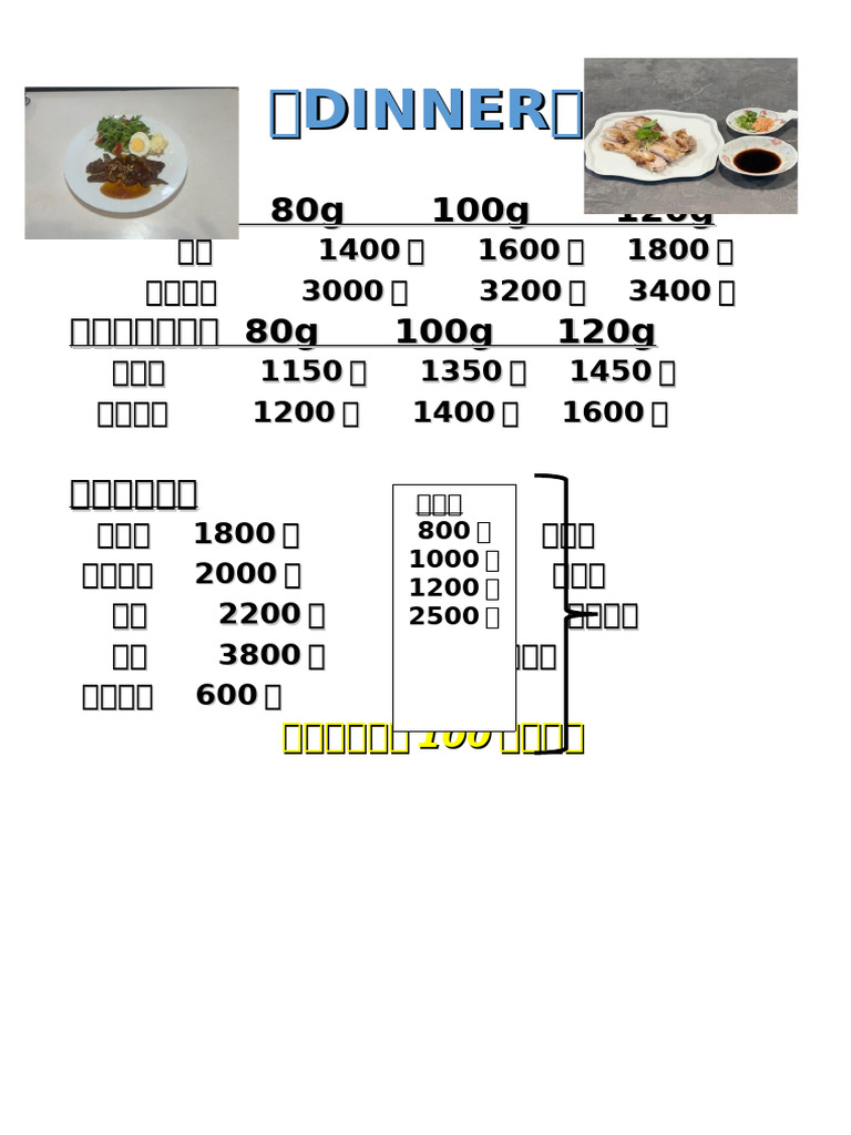Dinner | PDF