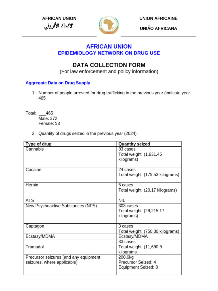 Data Collection Form - Law Enforcement 290718 | PDF | Mdma | Illegal ...
