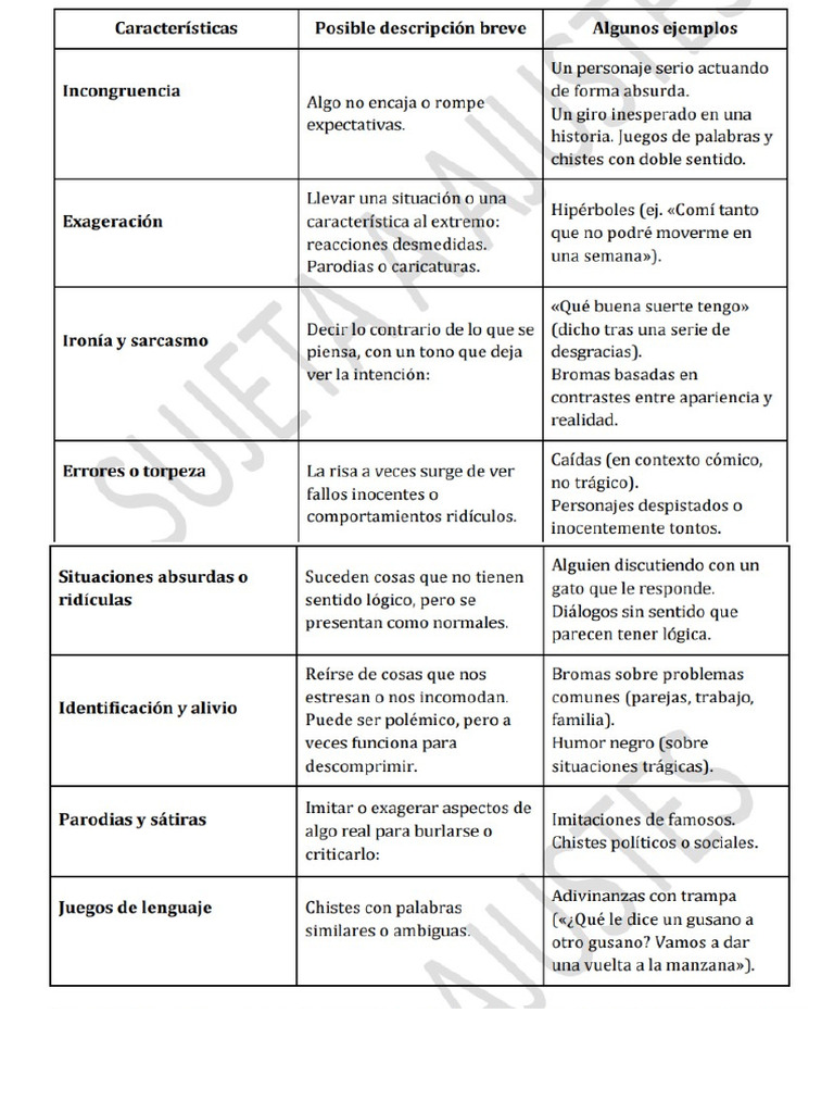 Documento A4 Hoja de Papel Con Flor Delicado Rosado.pdf | PDF