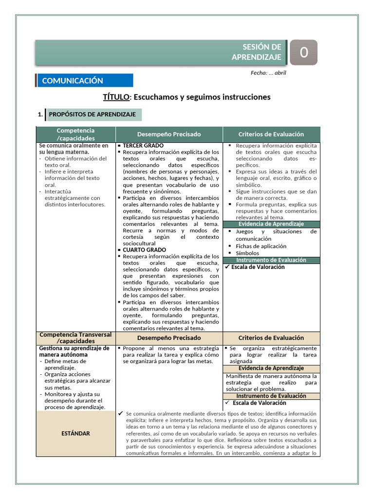 IV u2 Sem3 s8 Com-sesion | PDF | Aprendizaje | Comunicación