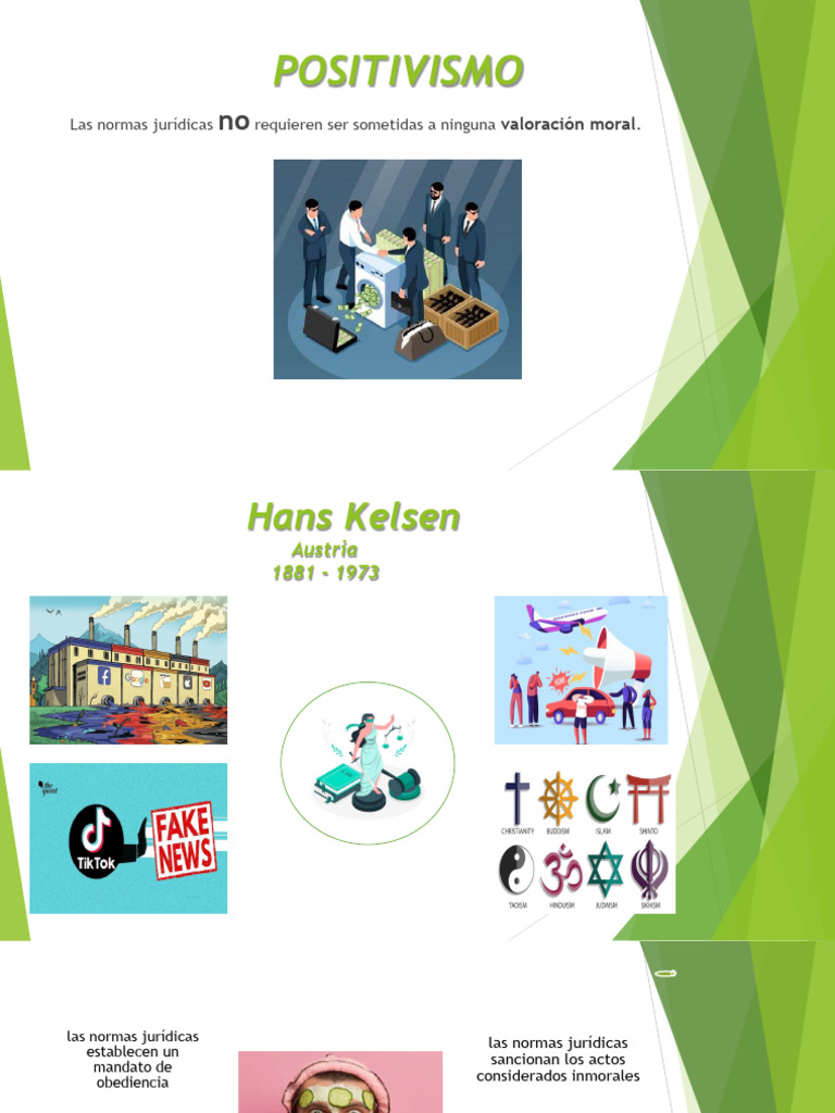 Clase Filosofía Positivismo Hans Kelsen | PDF