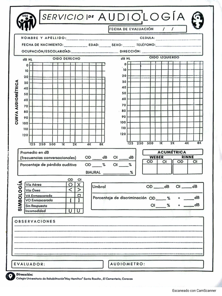 Audiograma CUR | PDF