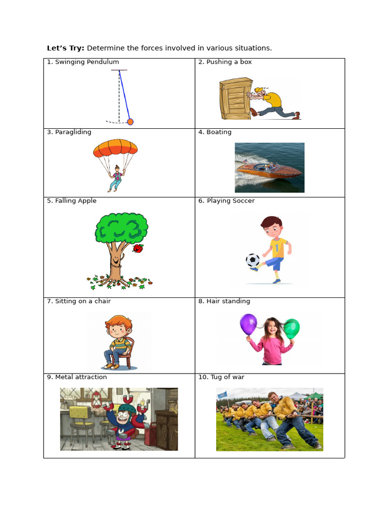 Activity Forces | PDF