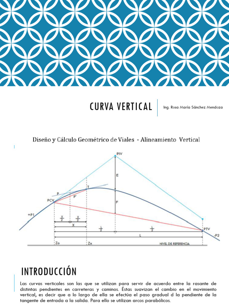 Diseño de Curvas Verticales en Carreteras | PDF | Curva | Geometría