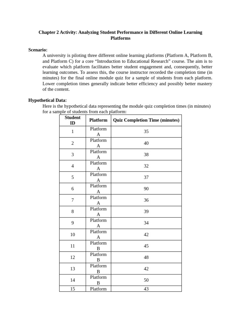 Arabella Martin - Activity - Chapter 2 | PDF | Mean | Median