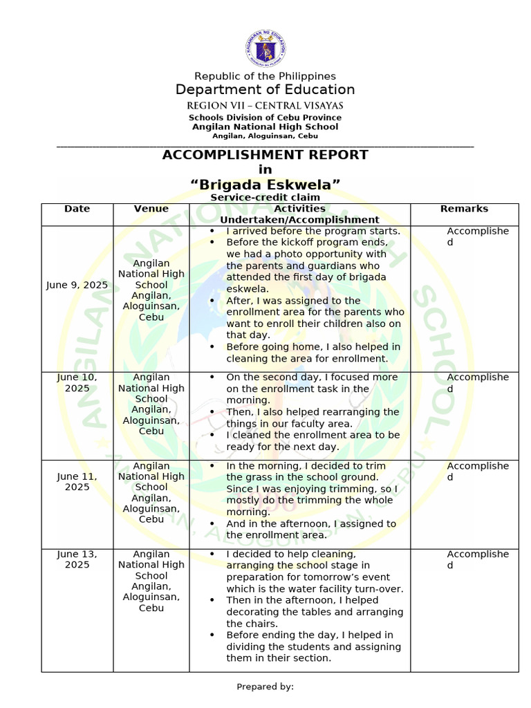 Accomplishment Report BRIGADA | PDF