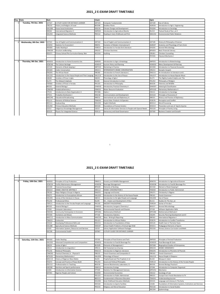 2021 - 2 Eexams Draft Timetable | PDF | Science | Nigeria