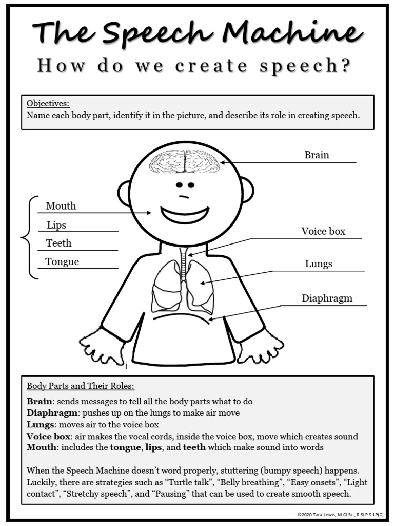 1 - Fluency Strategies and Visuals For Stuttering Therapy | PDF ...
