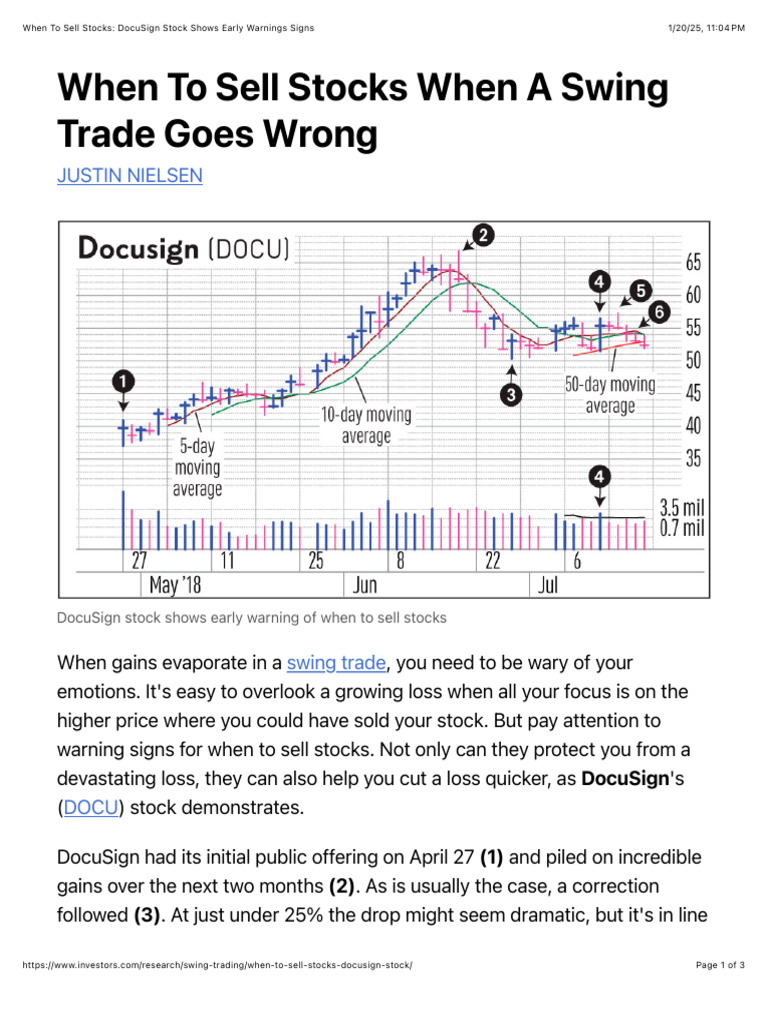 DOCU1807When To Sell Stocks: DocuSign Stock Shows Early Warnings Signs ...