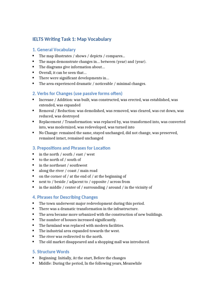 IELTS Writing Task1 Map Vocabulary | PDF | Grammar | Languages
