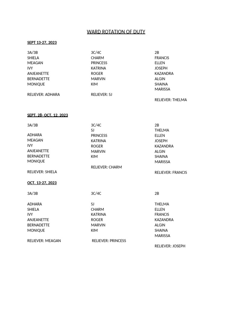 Ward Rotation of Duty | PDF