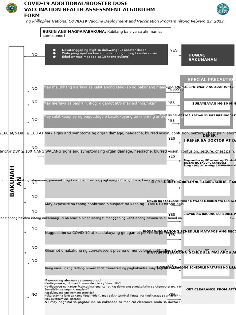 Third Booster Health Assessment Algorithm Pfizer Bivalent Booster Forms ...