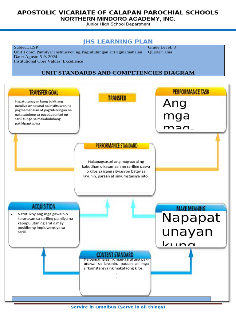 LP Esp 10 | PDF