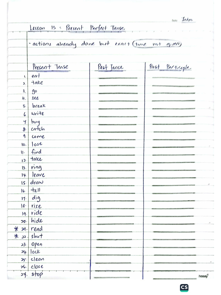 Present Perfect Tense (Introductory) | PDF