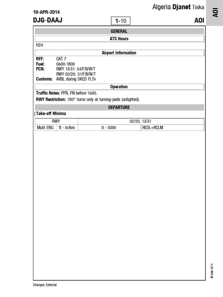 DAAJ | PDF | Aviation | Navigation