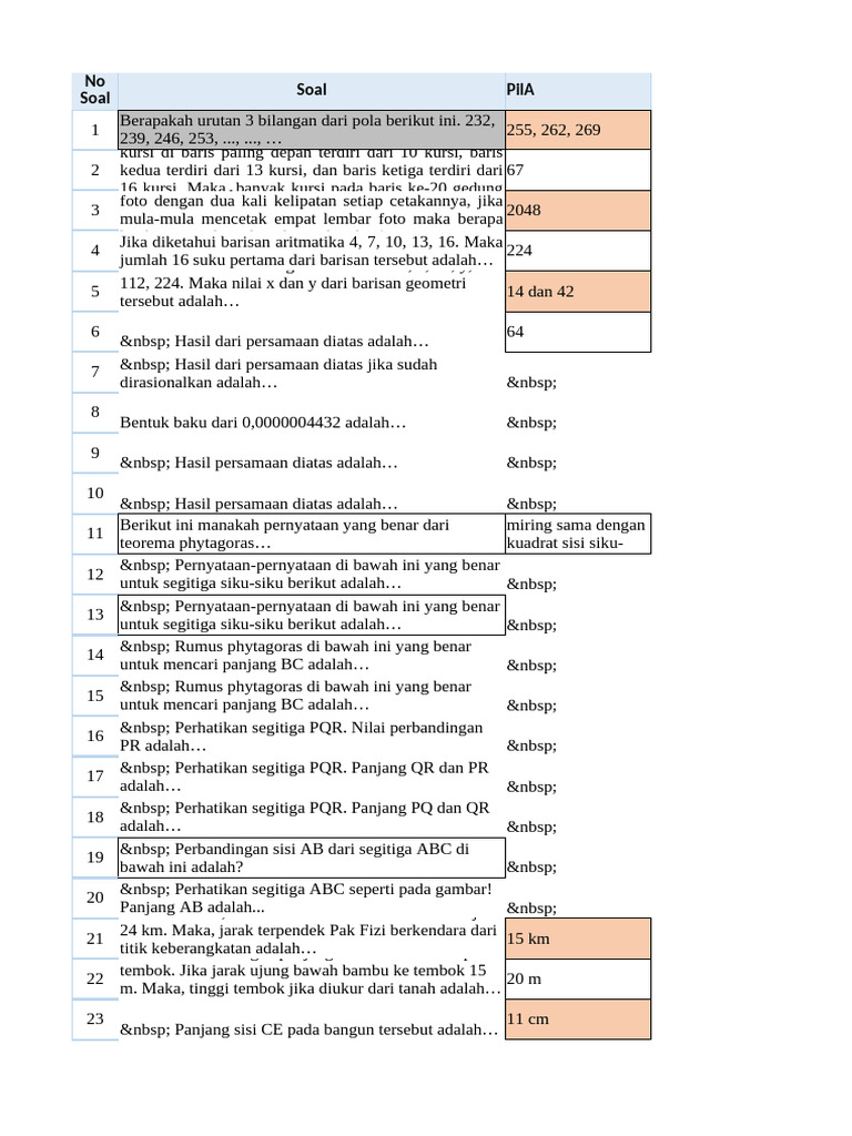 Soal CBT Matematika Kelas 8 (Final Fix) (1) | PDF