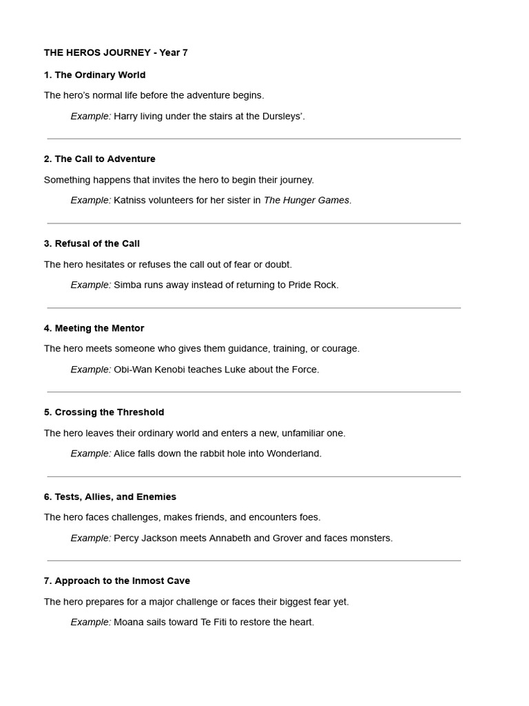 THE HEROS JOURNEY - Year 7 | PDF