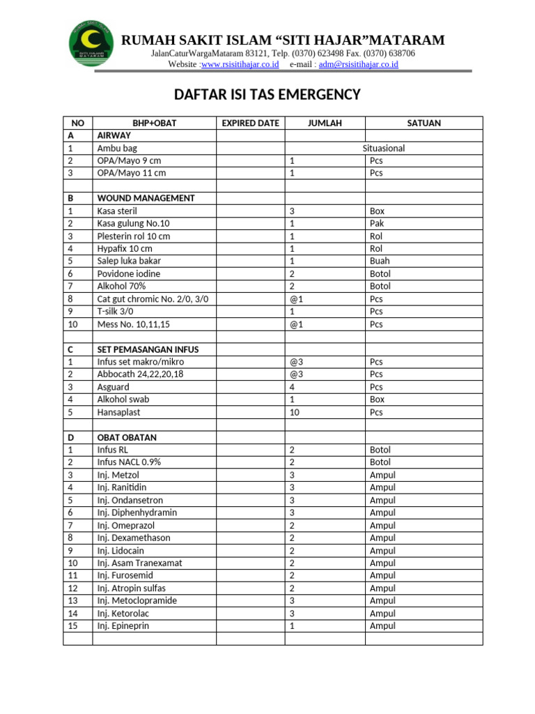 Daftar Isi Tas Emergency Terbaru | PDF