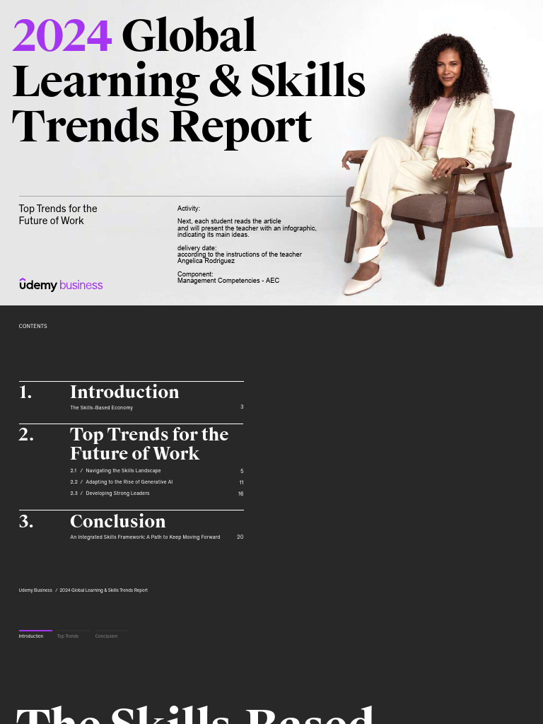 06 Udemy - 2024 - Global - Learning - Skills - Trends - Report ...